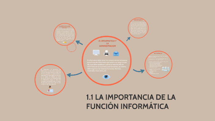 1.1 la importancia de la FUNCIÓN INFORMÁTICA by Nadia Gabriela Morales ...