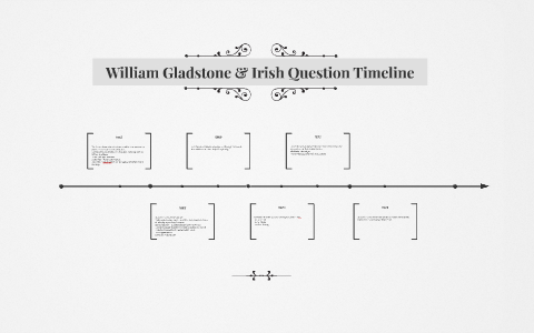 William Gladstone & Irish Question Timeline Part 1 by Jack Morris on Prezi