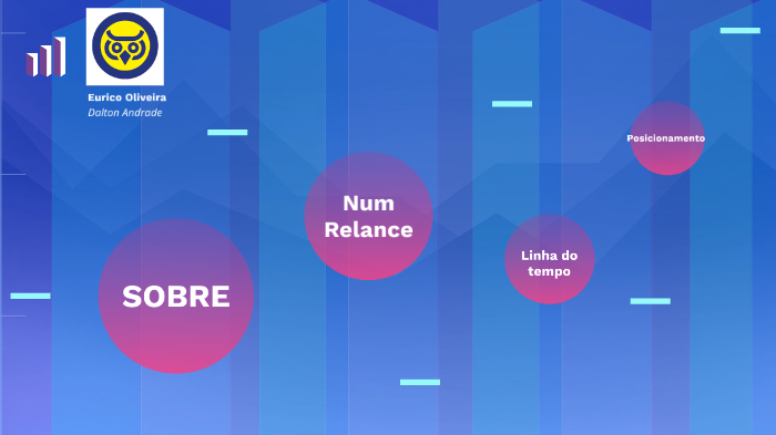 Planejamento inicial Dalton Andrade by Eurico Oliveira on Prezi