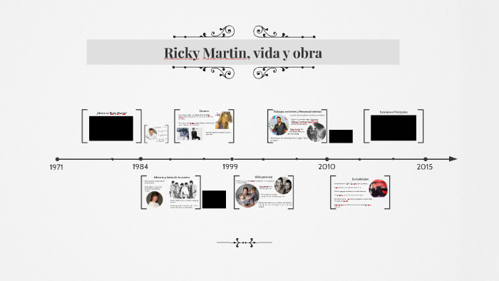 Ricky Martin, vida y obra by Luis Augusto Oliveira Santos on Prezi