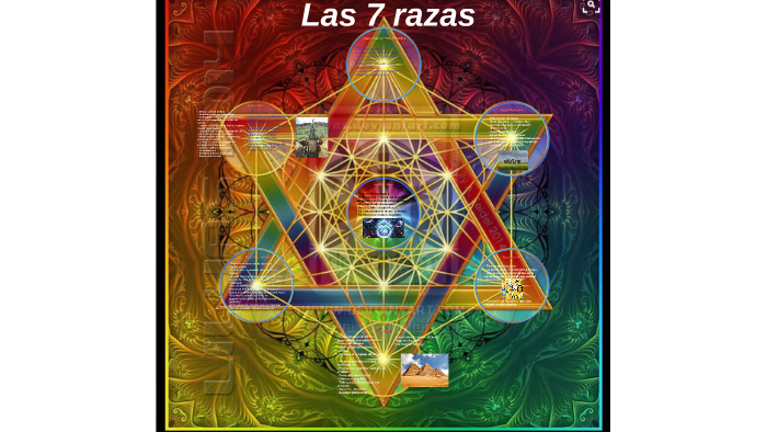 Las 7 razas by Jenny Osorio on Prezi