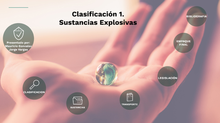 Clasificación 1, Explosivos by Jorge Armando VARGAS ACEVEDO on Prezi