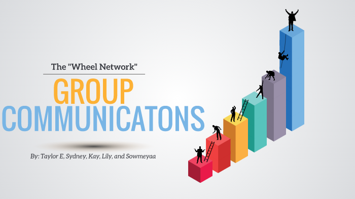 Group Communications: The "Wheel Network" by Taylor E on Prezi