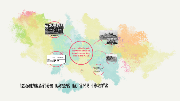 Immigration Laws in the 1920's by Pia Suenkel on Prezi