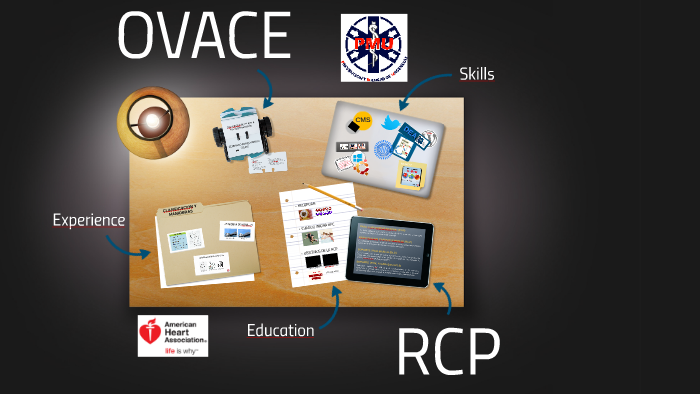 OVACE Y RCP by Prevención y Manejo de Urgencias on Prezi