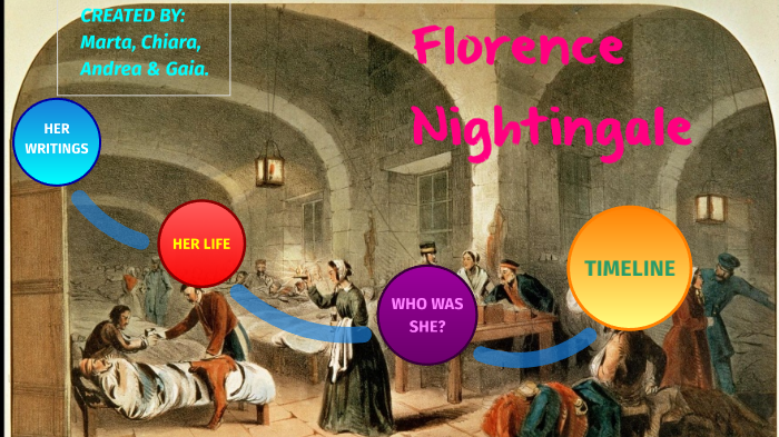florence nightingale by Andrea Piovano on Prezi