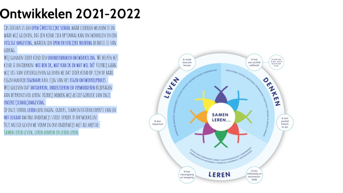 Ontwikkelen 2020-2021 by Gert Nijmeijer on Prezi