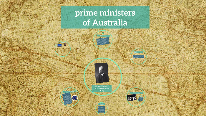 Prime ministers of Australia by ruby peckham