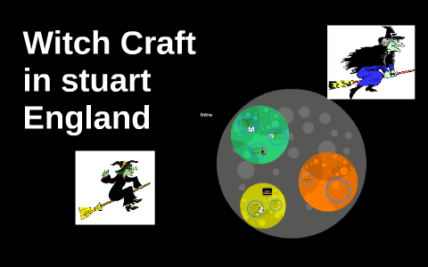 witch craft in stuart England by kit Macey on Prezi