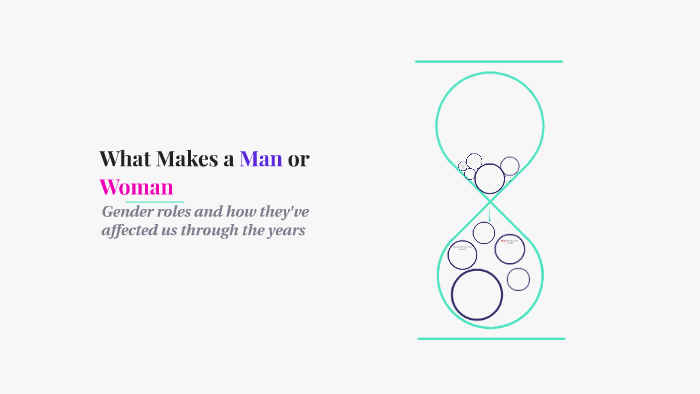 Gender Roles by Raina Walker on Prezi