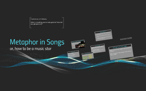 Metaphor in Songs by Ryan Garrett on Prezi