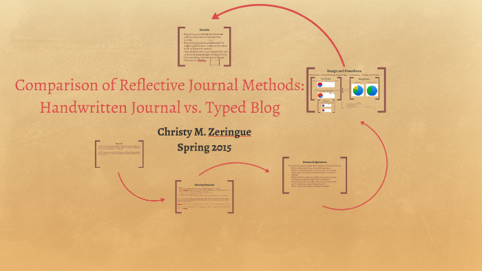 Handwritten Journal vs. Typed Blog: A Comparison of Reflective Journal ...