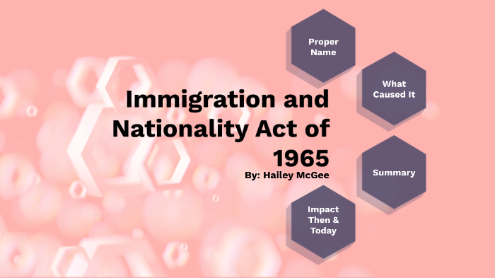 Immigration and Nationality Act of 1965 by Hailey McGee on Prezi