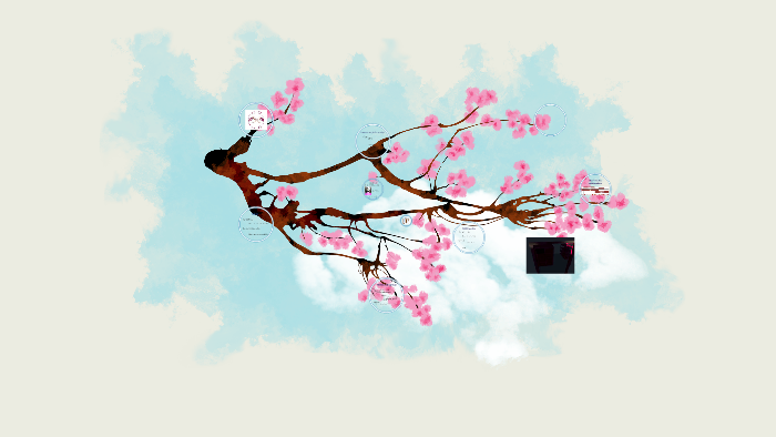 BiToc by Sofia Côrte-Real on Prezi