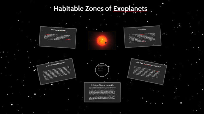 Habitable Zones of Exoplanets by Ryan Parrott on Prezi