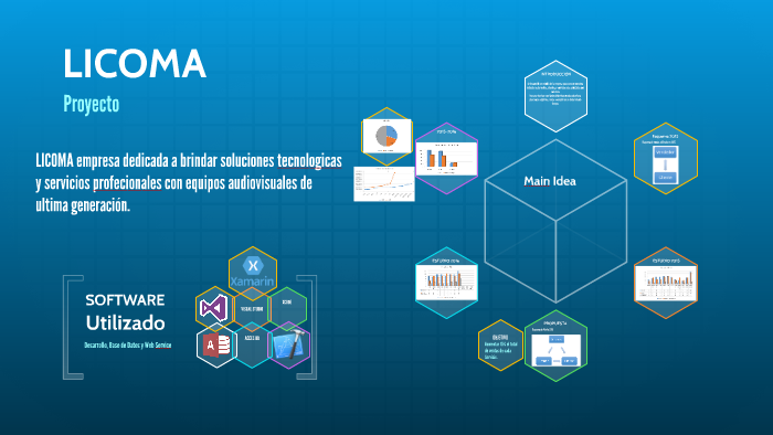 LICOMA by mauricio arreguin
