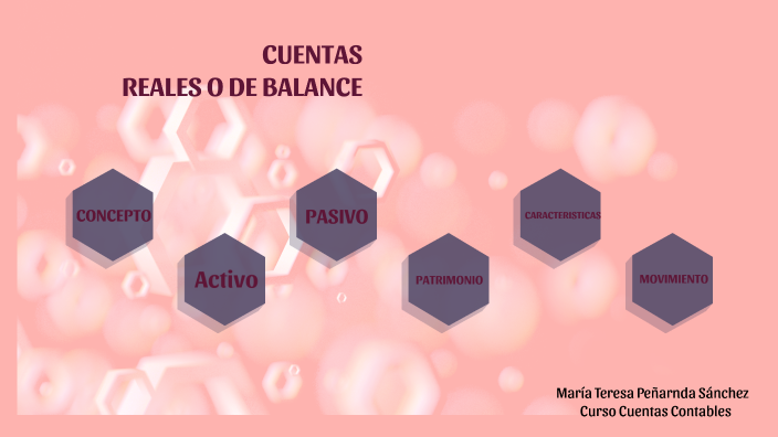 CLASIFIACIÓN Y CARACTERISTICAS DE LAS CUENTAS DE BALANCE by María Tere ...