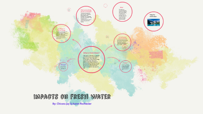 Impacts on fresh water by chicora jay on Prezi