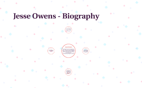 Jesse Owens - Biography by Ana Romero on Prezi