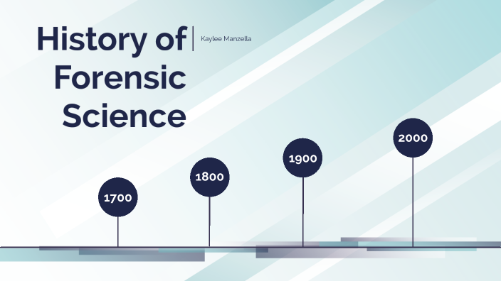 Forensic Science Timeline by kaylee manzella on Prezi