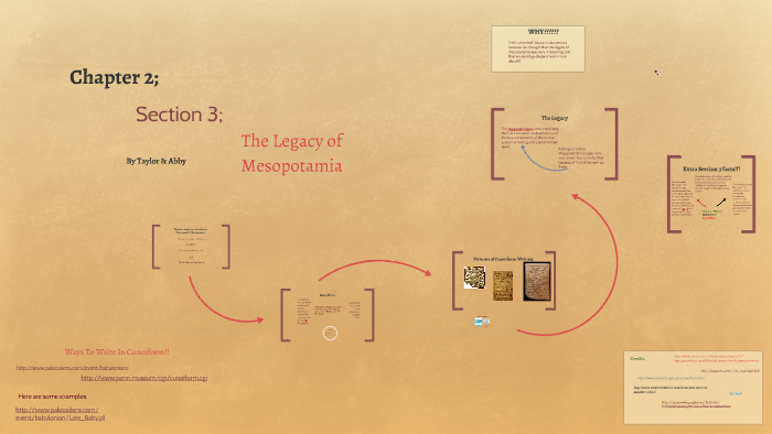 The Legacy of Mesopotamia by Abby Cunningham on Prezi