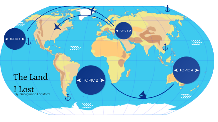 The Land I Lost by Georgianna Lansford on Prezi