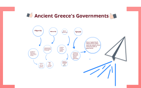 Ancient Greece's Government! by Ashton Amann on Prezi