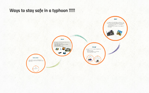 Ways to stay safe in a typhoon !!!!! by Faith Salgatar on Prezi