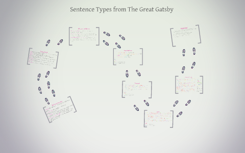 Sentences Types from The Great Gatsby by Gina Anthony on Prezi
