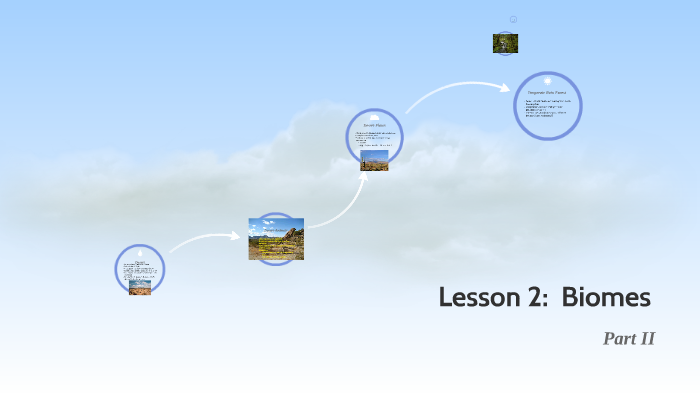 Lesson 2: Biomes by Emilie Shannon on Prezi