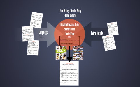 Food Writing Extended Study by Emma Bampton on Prezi