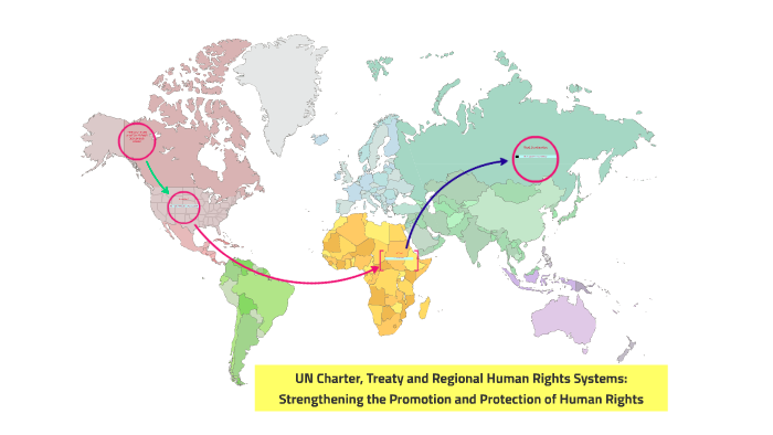 UN Charter, Treaty and Regional Human Rights Systems by Sherrie Russell ...