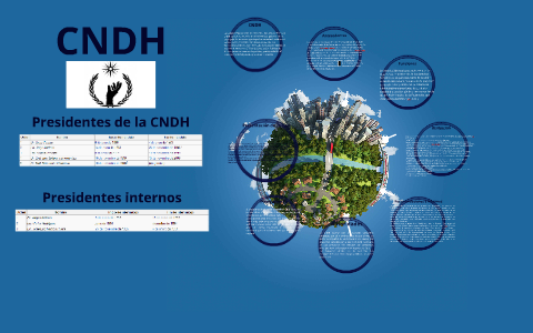 CNDH by on Prezi