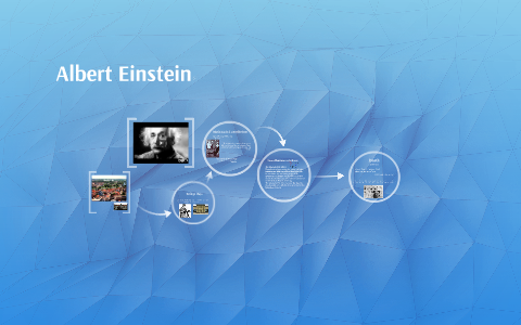 Albert Einstein by Erin Worden on Prezi