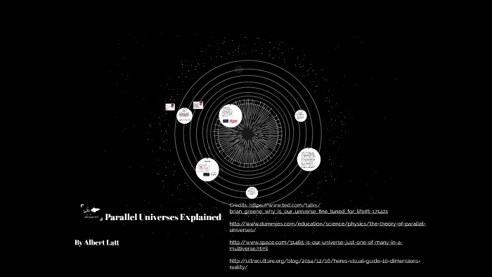 Parallel Universes Explained By Albert Latt