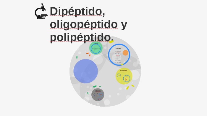 Dipéptido, oligopéptido y polipéptido. by Diego Quintana on Prezi