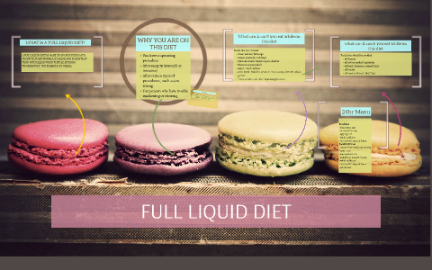 FULL LIQUID DIET by Nya Hymes on Prezi