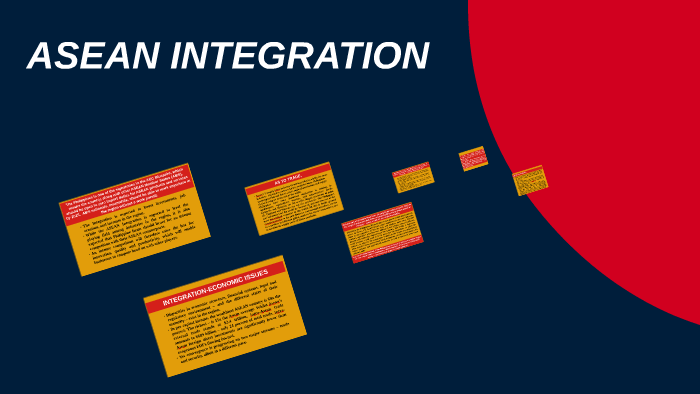 ASEAN INTEGRATION by Haydee Kua on Prezi