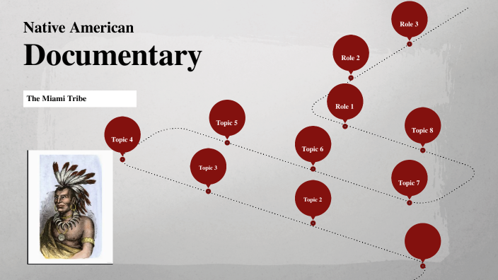 Native American Documentary by Isabella Moon on Prezi