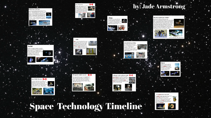 Space Technology Timeline by Maya willows