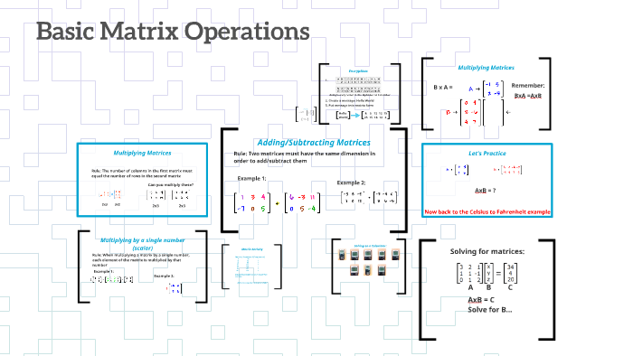 Basic Matrix Operations by Nichole Clark on Prezi