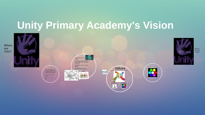Unity Primary Academy's Vision by Charlotte Booth-Rylett