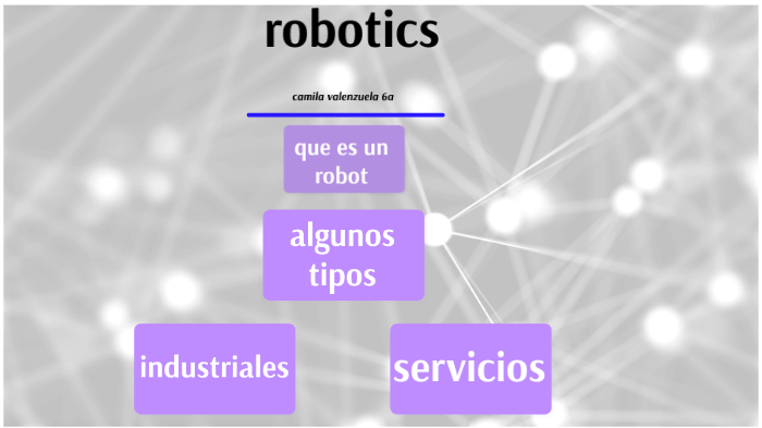 robotics mind map by gerardo valenzuela on Prezi