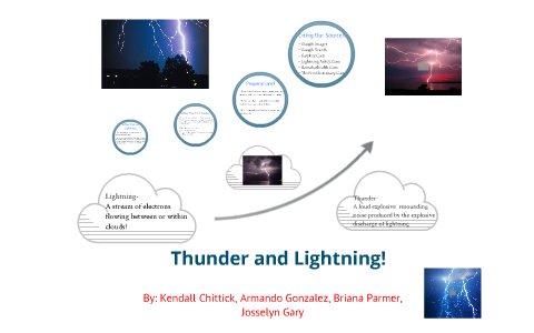 Thunder and Lightning by Prezi Pretzel on Prezi