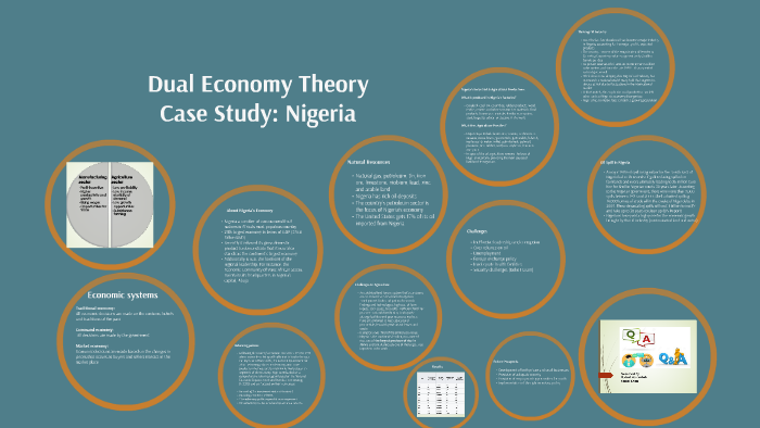 Dual Economy system of Nigeria by Nudrat Nasrullah on Prezi