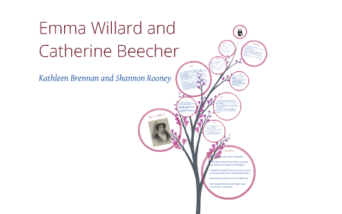 Emma Willard and Catherine Beecher by Katie Brennan on Prezi