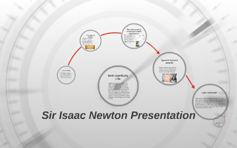 Sir Isaac Newton Presentation by Maggie Lewis on Prezi