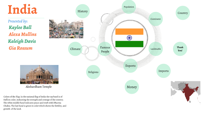 India by Kaleigh Davis on Prezi