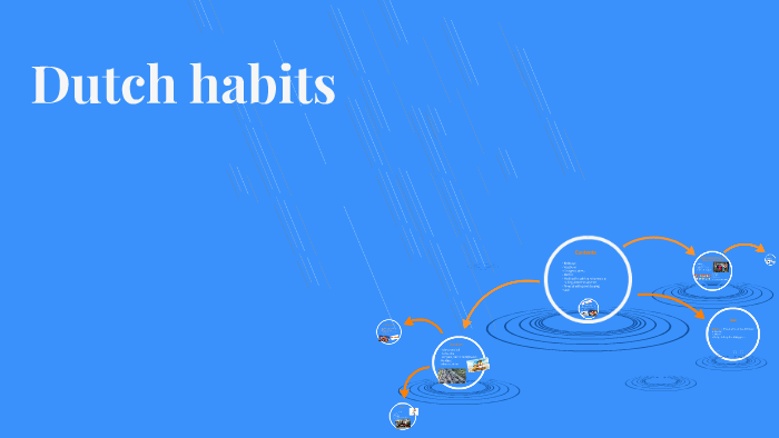 Dutch habits by Renske Koster