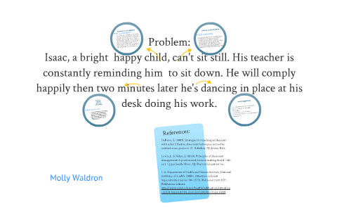Problem Solution Presentation by Molly Waldron on Prezi